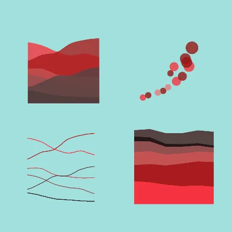 DataVis Lab 1 | Observable