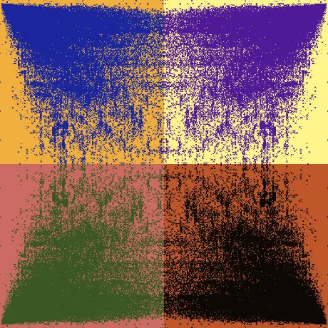 A.WA.RE Research Group | Observable