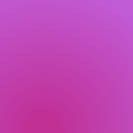 visualizations | Observable