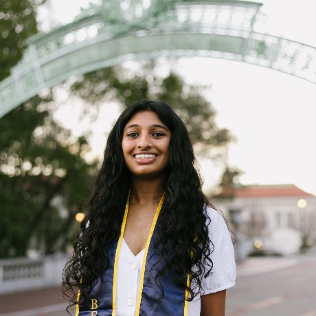 Kaavya Shah | Observable