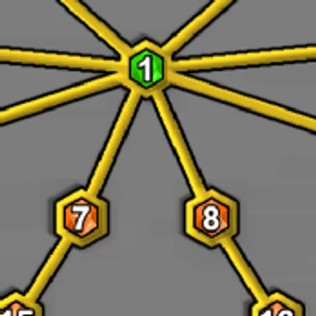 Kaiyue Lin | Observable