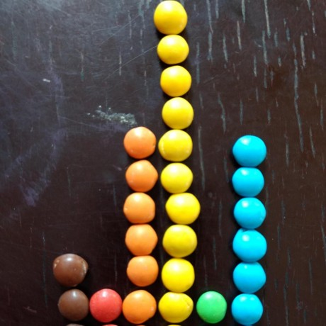 Sylvain Lesage | Observable