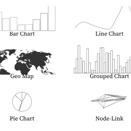 Cours - Visualisation de données | Observable