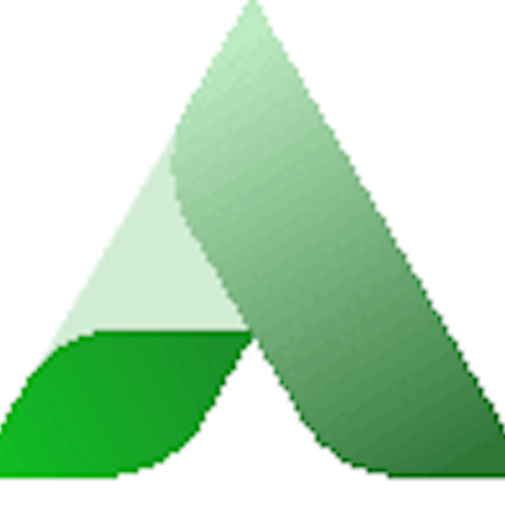 Adaptation Atlas | Observable