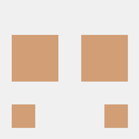 Ccplan Observable